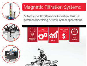Patented Magnetic Filtration Systems | Eclipse Magnetics